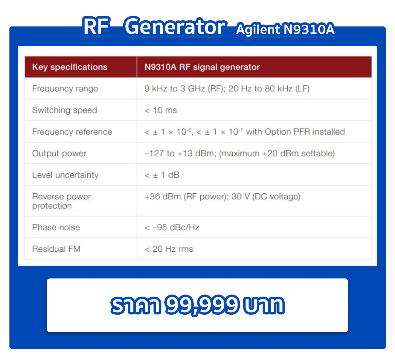 Sale Second Hand - BDC